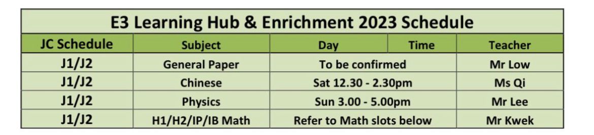 Tuition Programme Offered | E3 Enrichment