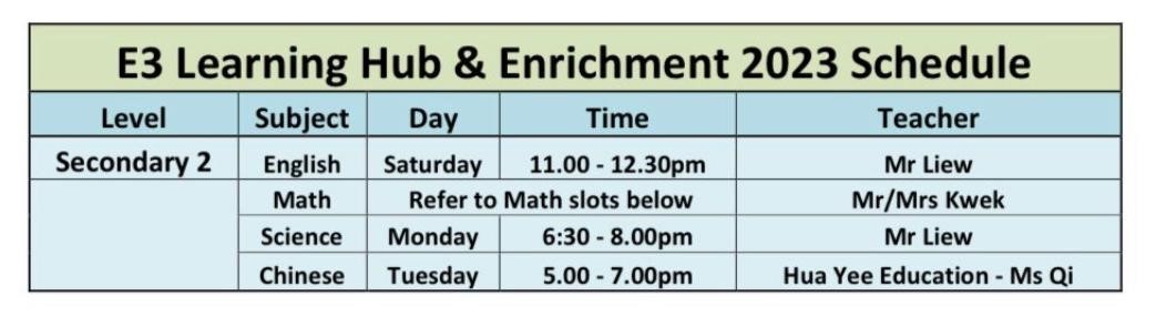 Tuition Programme Offered | E3 Enrichment