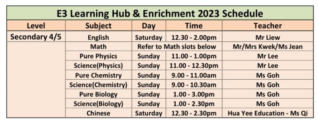 Tuition Programme Offered | E3 Enrichment