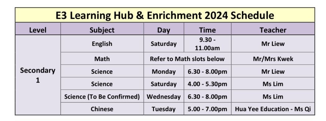 Tuition Programme Offered | E3 Enrichment